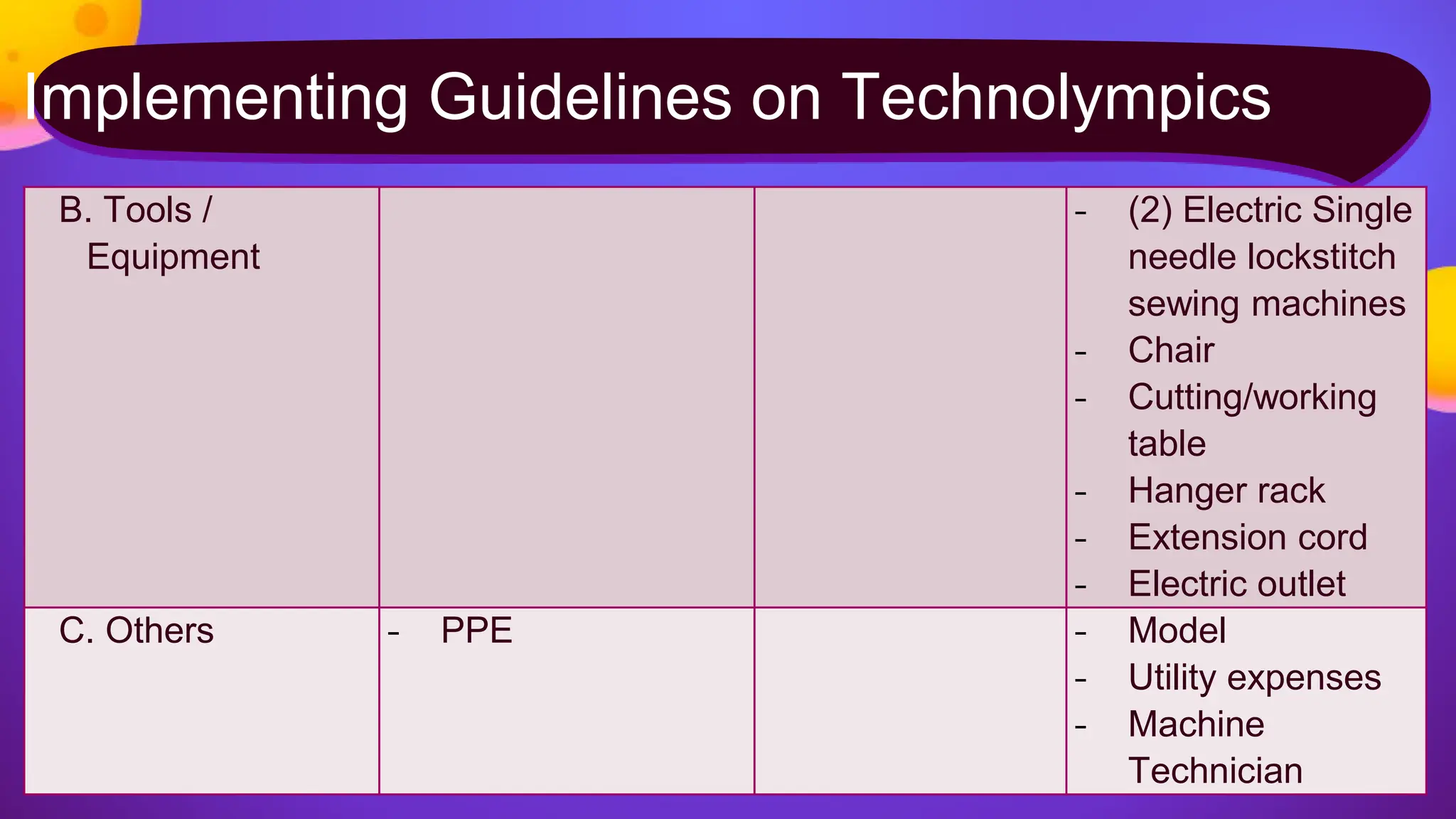 TECHNOLYMPICSsecondary-ppt.pptx
