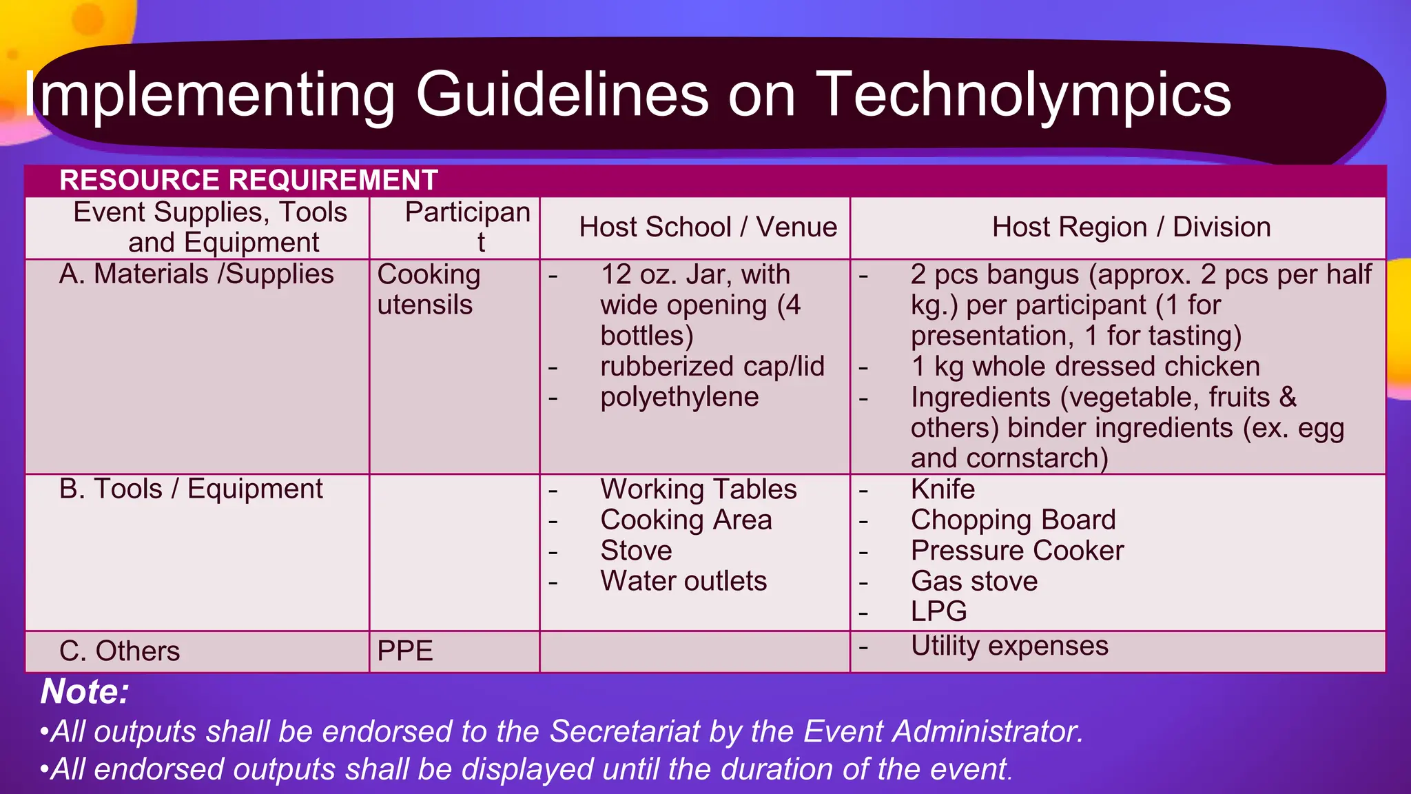 TECHNOLYMPICSsecondary-ppt.pptx