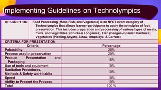 TECHNOLYMPICSsecondary-ppt.pptx