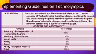 TECHNOLYMPICSsecondary-ppt.pptx