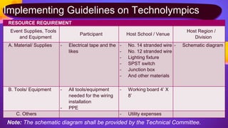 TECHNOLYMPICSsecondary-ppt.pptx