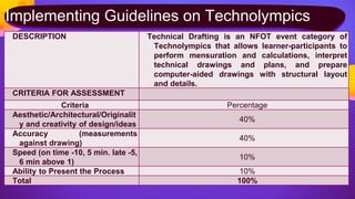 TECHNOLYMPICSsecondary-ppt.pptx