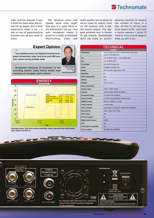 Technomate | PDF