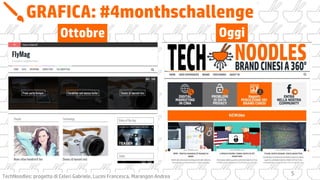 Tech noodles presentazione finale_celeri_lucini_marangon | PPT