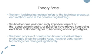 Architecture as technology and case studies | PDF