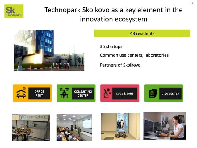 Technopark skolkovo presentation by anna nikina | PPT