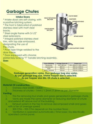 Garbage Chutes By Technopenta Enterprises | PDF
