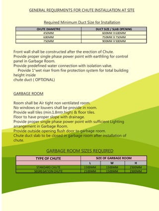 Garbage Chutes By Technopenta Enterprises | PDF
