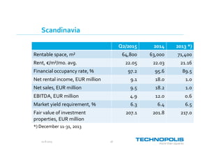 Technopolis presentation Q2/2015 | PDF