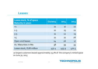 Technopolis presentation Q2/2015 | PDF