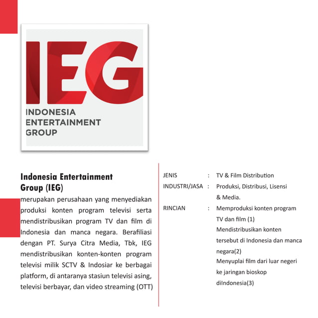 Technopreneur IEG | PDF