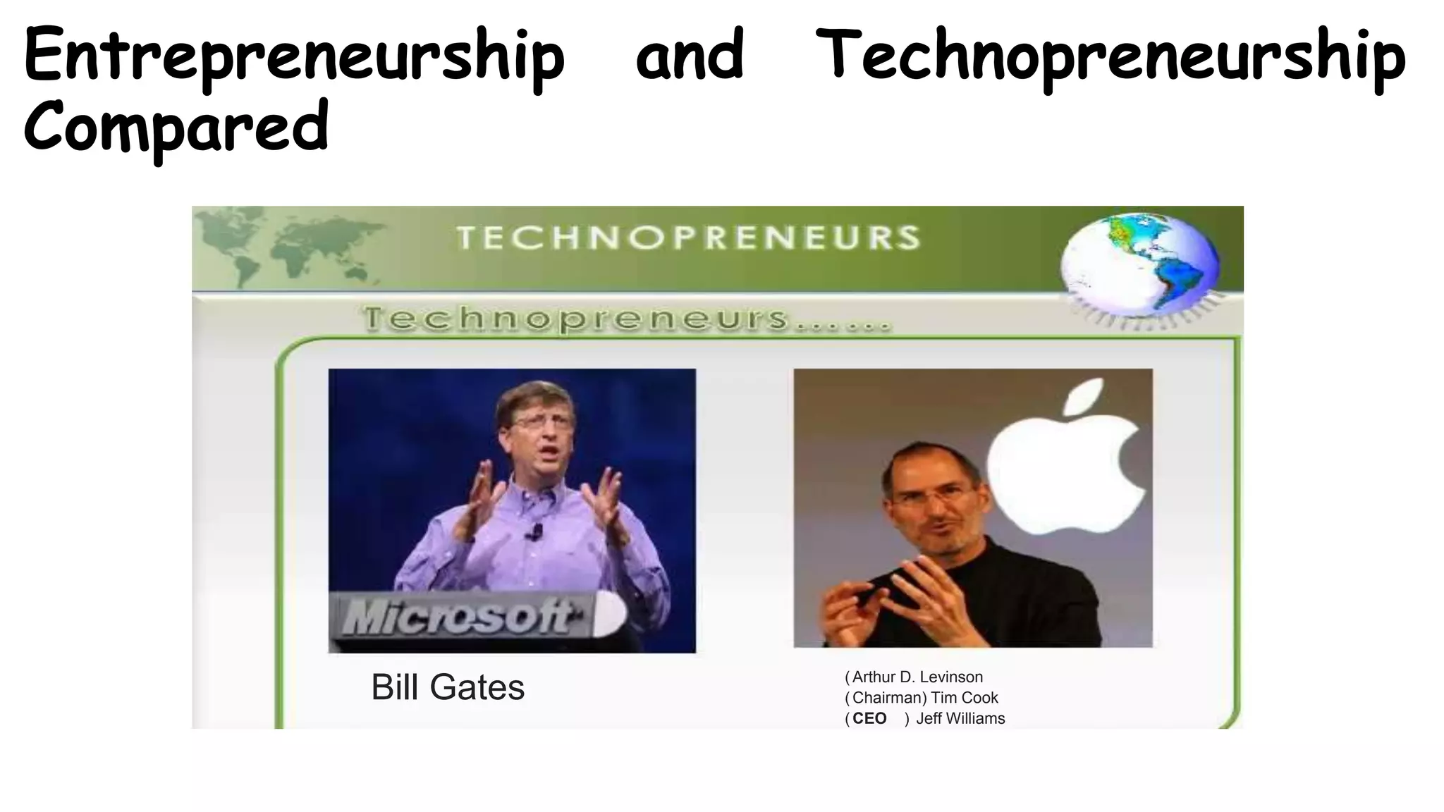 TECHNOPRENEURSHIP.pptx