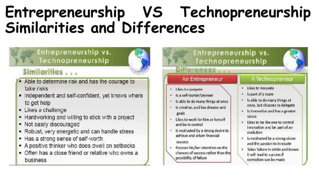 TECHNOPRENEURSHIP.pptx