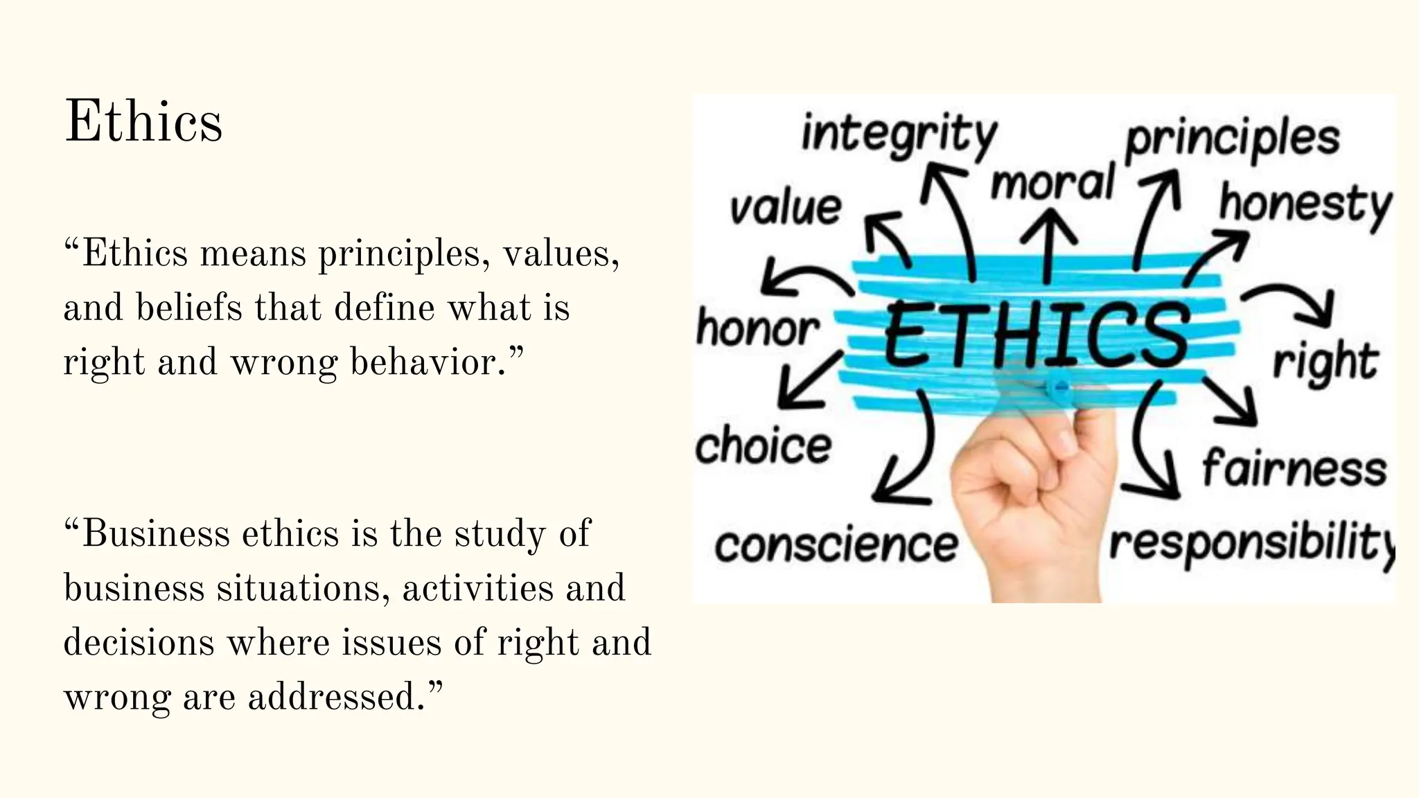 Presentation on Ethics and Social responsibilities | PPT