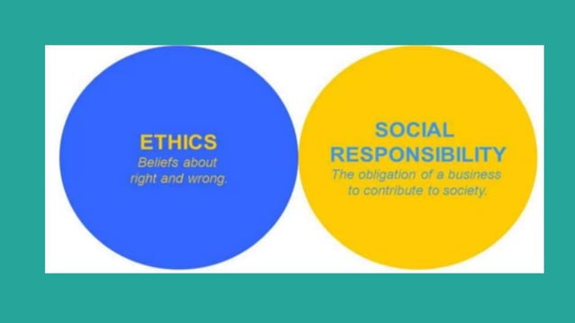 Presentation on Ethics and Social responsibilities | PPT