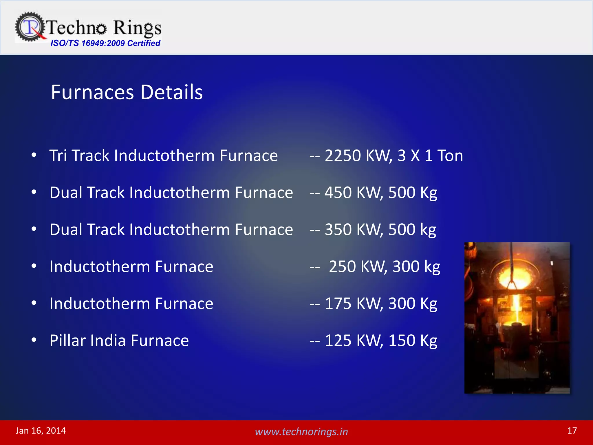 Techno Rings, Shimoga | PPTX