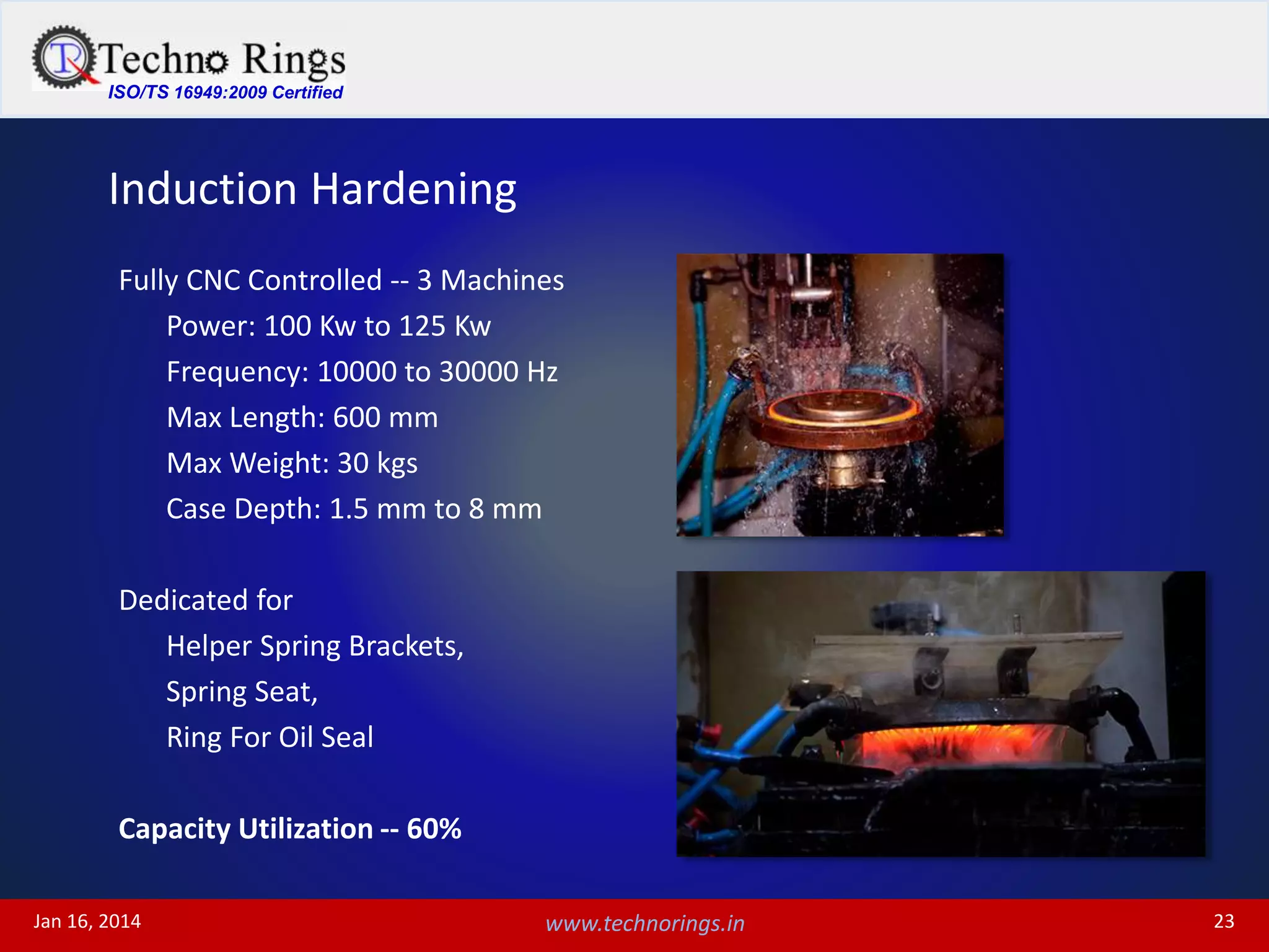 Techno Rings, Shimoga | PPTX