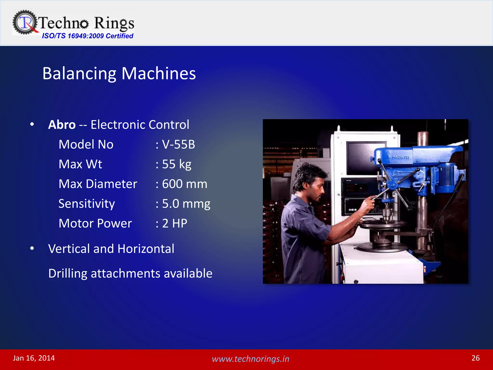 Techno Rings, Shimoga | PPTX