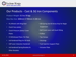 Techno Rings, Shimoga | PPTX