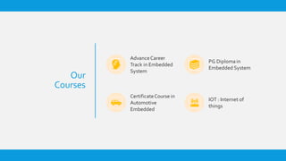TechnoScripts Best Embedded system Course Training Institute in Pune | PPT