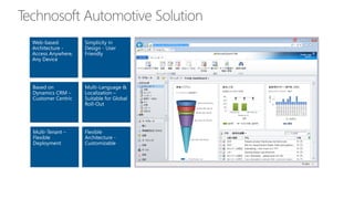 Technosoft DMS Introduction | PDF