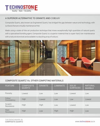 Technostone eBrochure | PDF