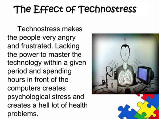 Technostress explanation by ananti setya | PPT