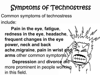 Technostress explanation by ananti setya | PPT