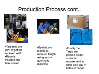 Techno tarp & polymers pvt | PPTX | Needlework | Arts and Crafts