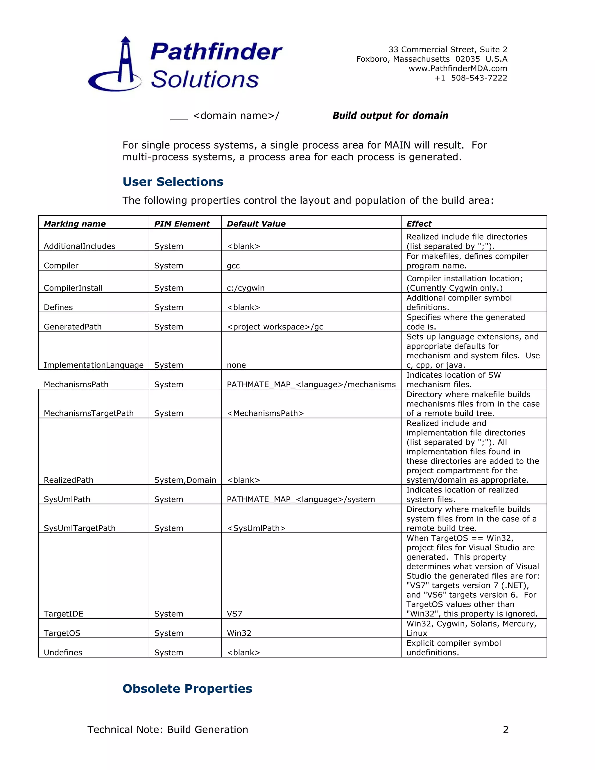 Build Generation | PDF