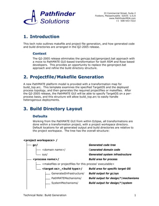 Build Generation | PDF
