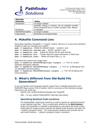 Build Generation | PDF