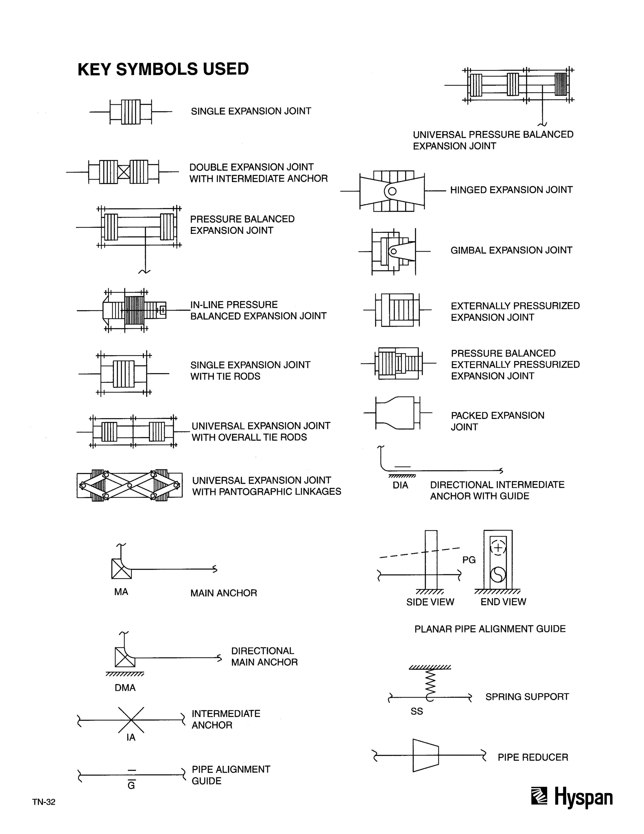 TechNotes expansion joints.pdf