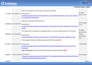 GeoVision : Video Management Solutions : Technology Solutions Index | PDF
