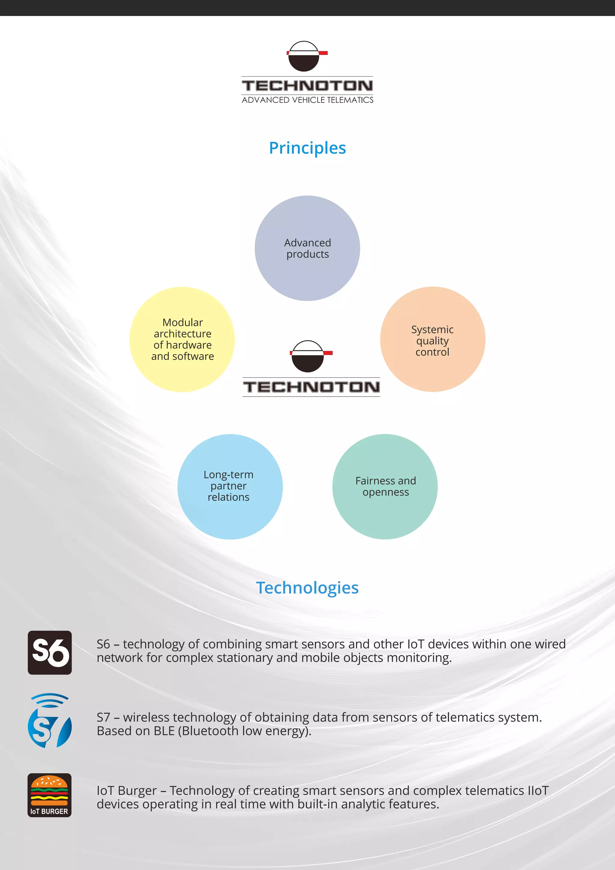 Technoton infografics | PDF