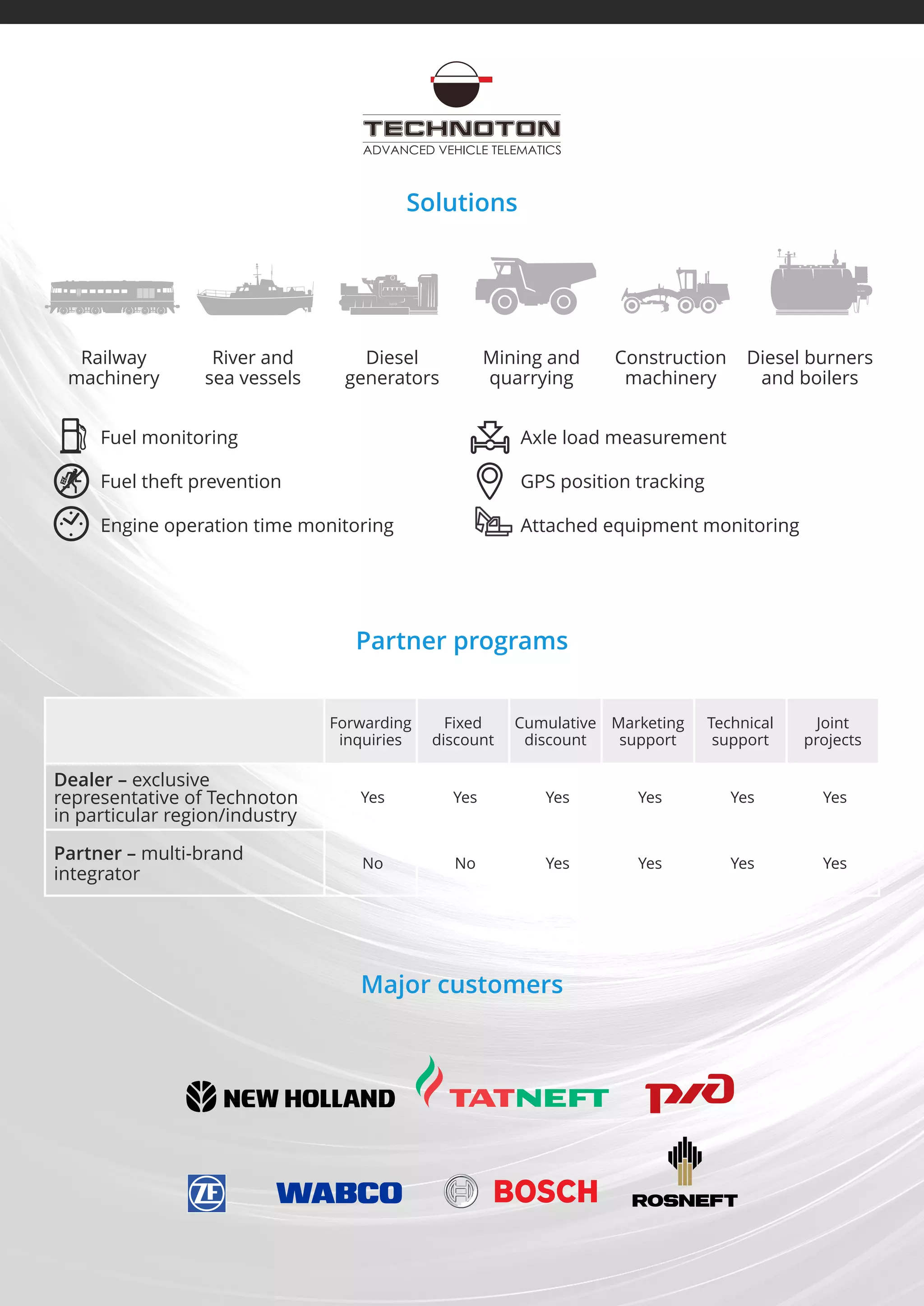 Technoton infografics | PDF