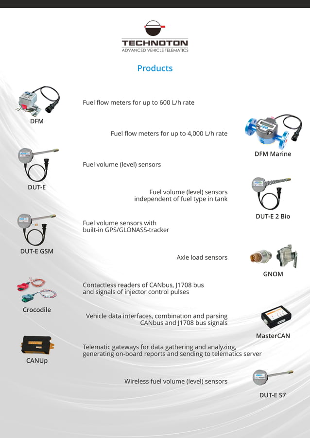 Technoton infografics | PDF