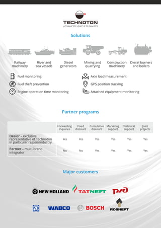 Technoton infografics | PDF