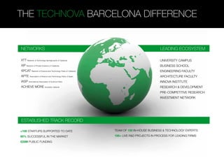 Technova brochure | PDF | Startups | Business