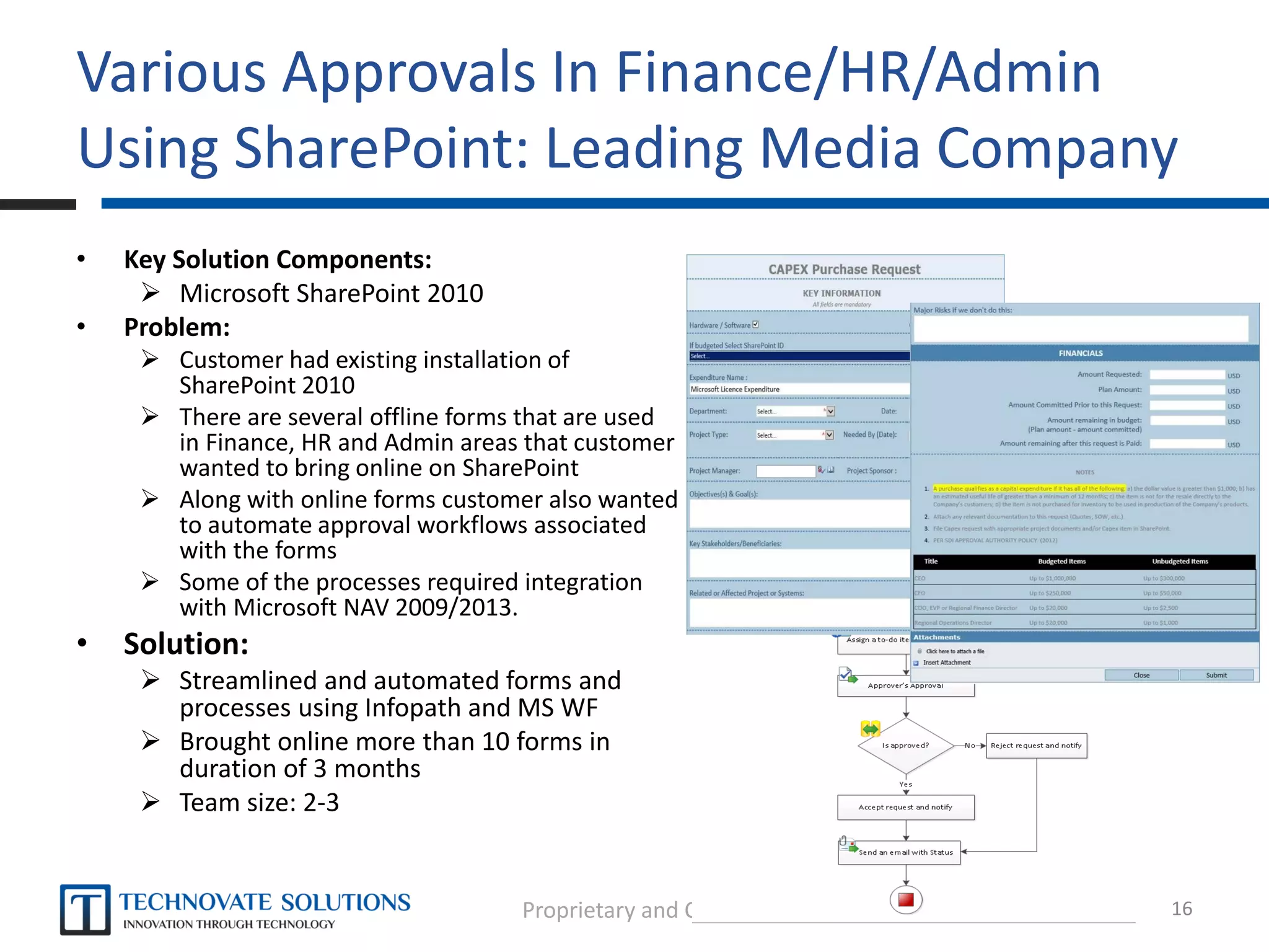 Technovate Solutions - Profile | PDF