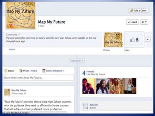 Technovation Map My Future | PPT