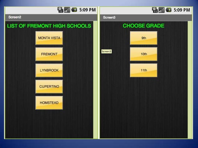 Technovation Map My Future | PPT
