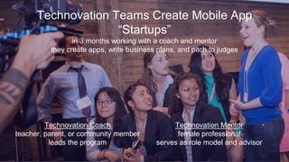 Technovation mentor orientation 2015 | PPTX