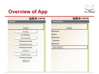 BookEnds Powerpoint | PPT