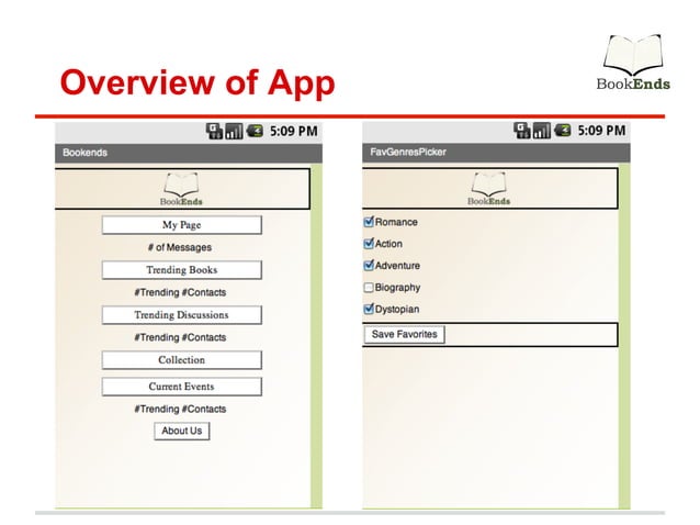 BookEnds Powerpoint | PPT