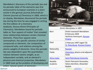 Chemists and their contributions (Technovators) | PPTX