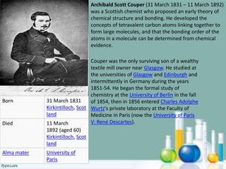 Chemists and their contributions (Technovators) | PPTX