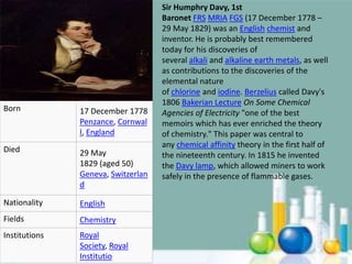 Chemists and their contributions (Technovators) | PPTX