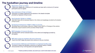 Technoverse 2024 EAST_Academia Brochure.pdf