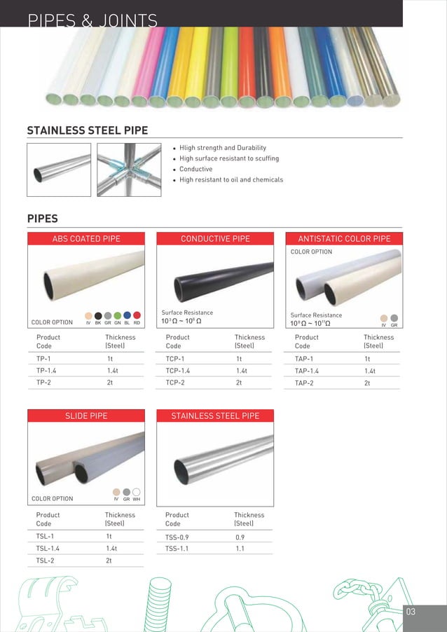 Technovision pipe & joints catalogue | PDF